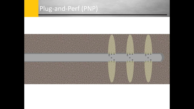 Multistage Completions for Hydraulic Fracturing – Part 3: Plug-and-Perf ...